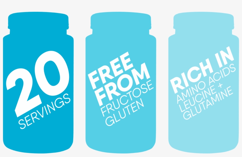 Particle Clipart Electrolyte - Graphic Design PNG Image | Transparent ...