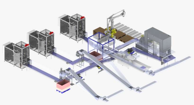 Chocolate Drops Packaging Line - Assembly Line PNG Image | Transparent ...