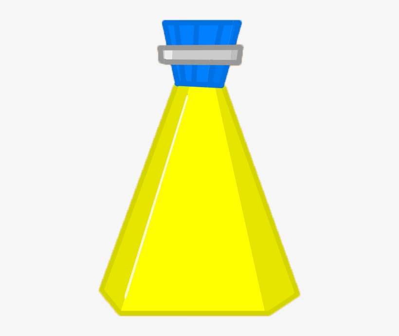 Shrink Potion Asset - Wiki PNG Image | Transparent PNG Free Download on ...