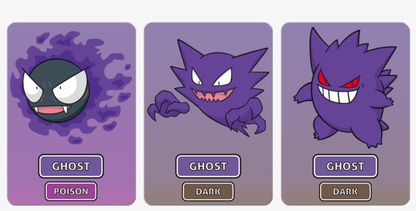 View Gastly Retcon , - Pokémon PNG Image | Transparent PNG Free ...