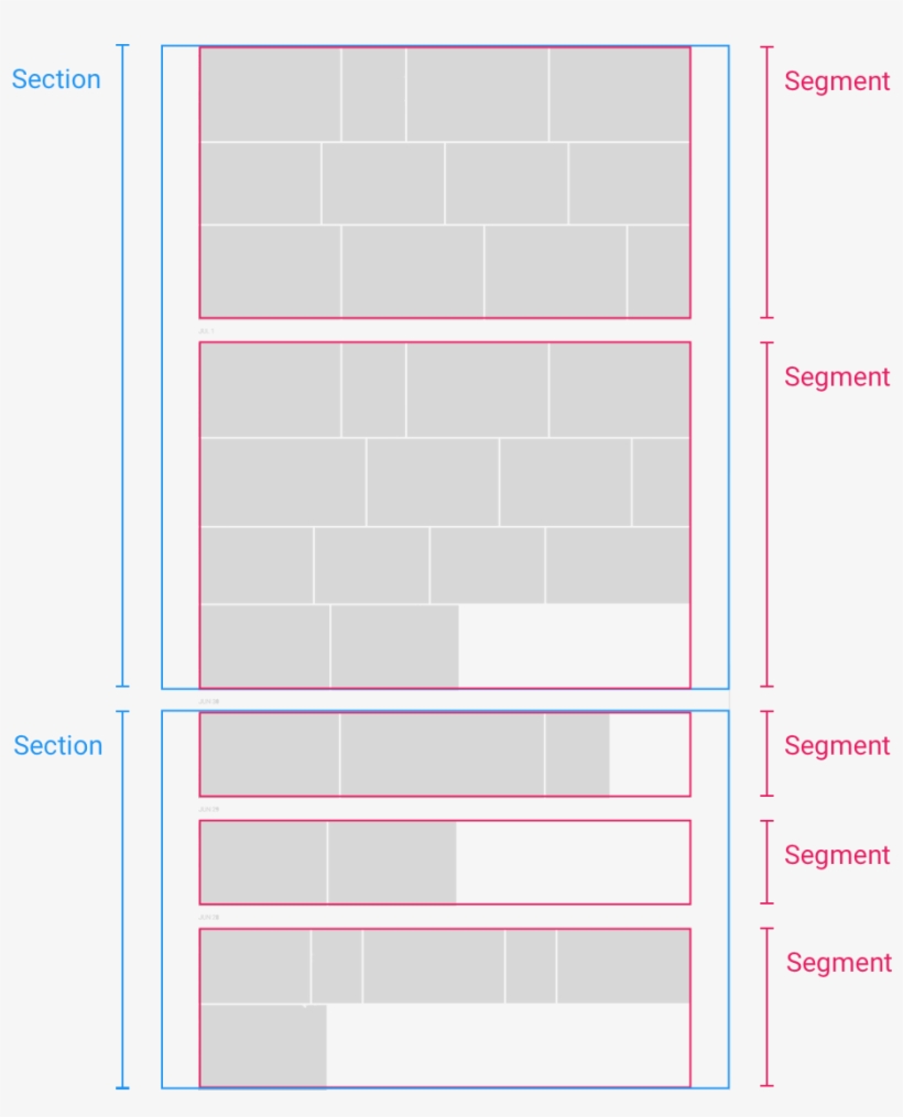 The Photos Grid Is Divided Into Sections, Segments, - Diagram PNG Image ...