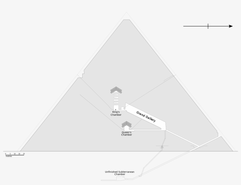 Great Pyramid Diagram PNG Image | Transparent PNG Free Download on SeekPNG
