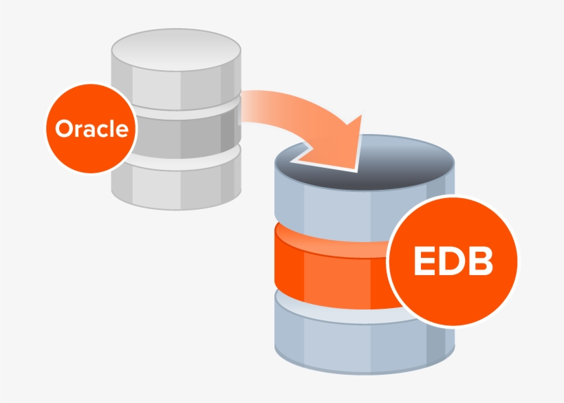 Graphic Oracle Database Going Into Edb Database - Diagram PNG Image ...