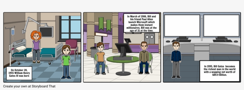 Bill Gates - Cartoon PNG Image | Transparent PNG Free Download on SeekPNG