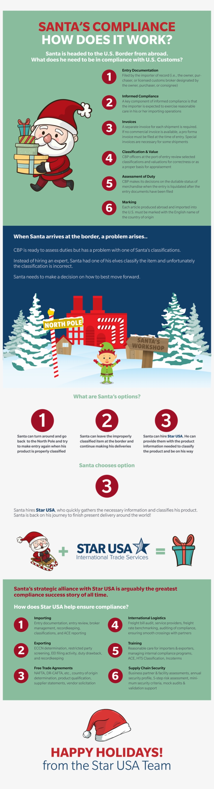 Santa's Compliance Story PNG Image | Transparent PNG Free Download on ...