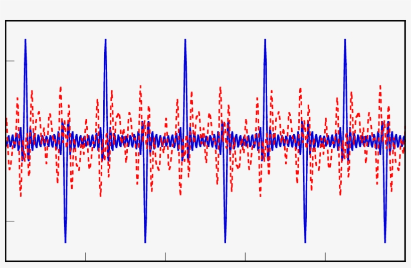 Laser Field For Phase-locked Frequencies And Random - Art PNG Image ...