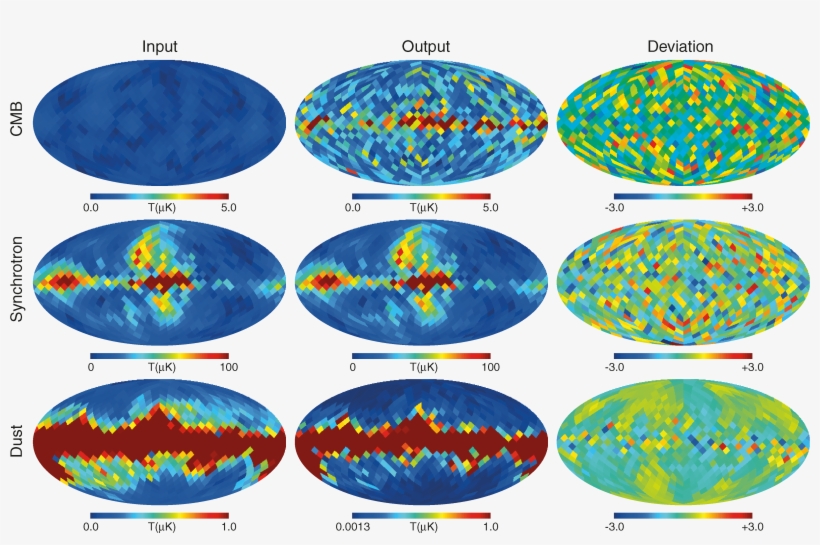 Png - Cmb Cobe Wmap Planck PNG Image | Transparent PNG Free Download on ...
