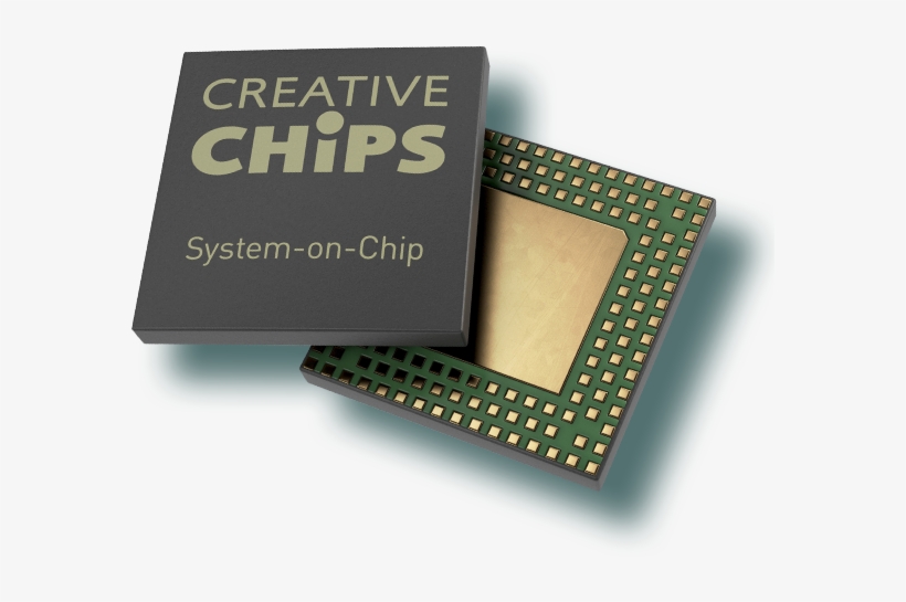 Download Mixed-signal Asics - Asic Chip | Transparent PNG Download ...