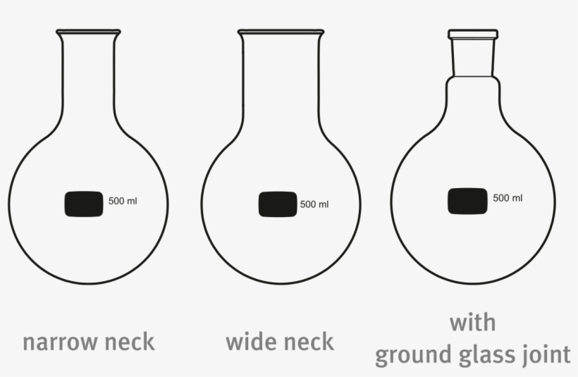 Download File - Round Bottom Flask Diagram | Transparent PNG Download ...