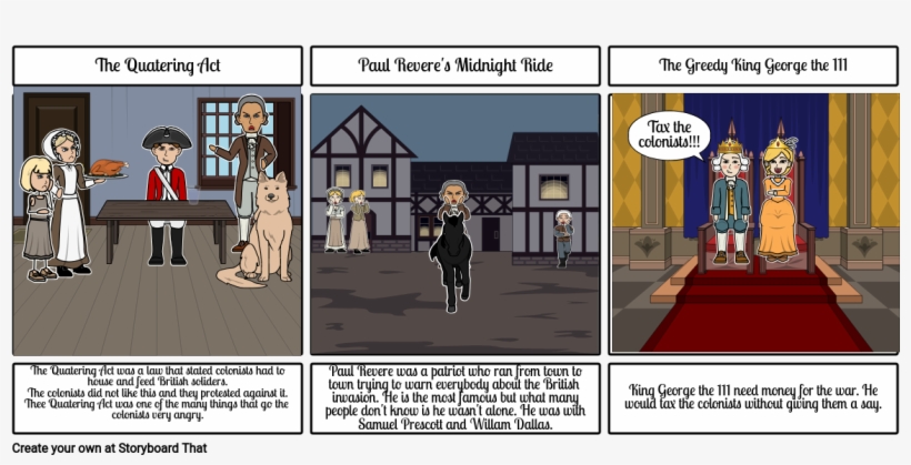 The Causes Of The Revolutionary War - Cartoon PNG Image | Transparent ...