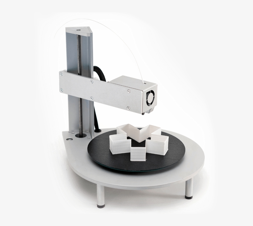 Norwegian Startup Polarworks To Bring Alta Rotary 3d - Rotary 3d ...