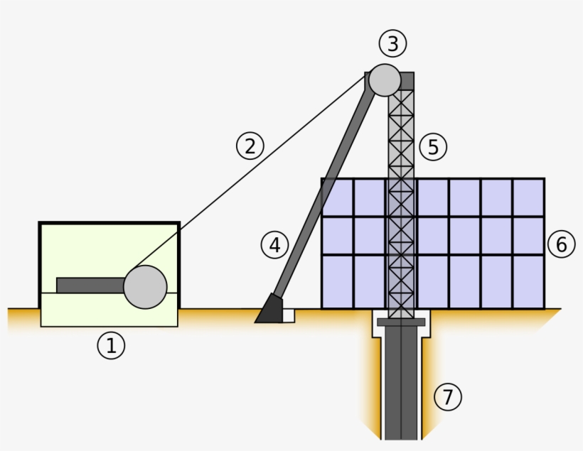 Download Winding Tower Void Schema - Does A Head Frame Do | Transparent ...