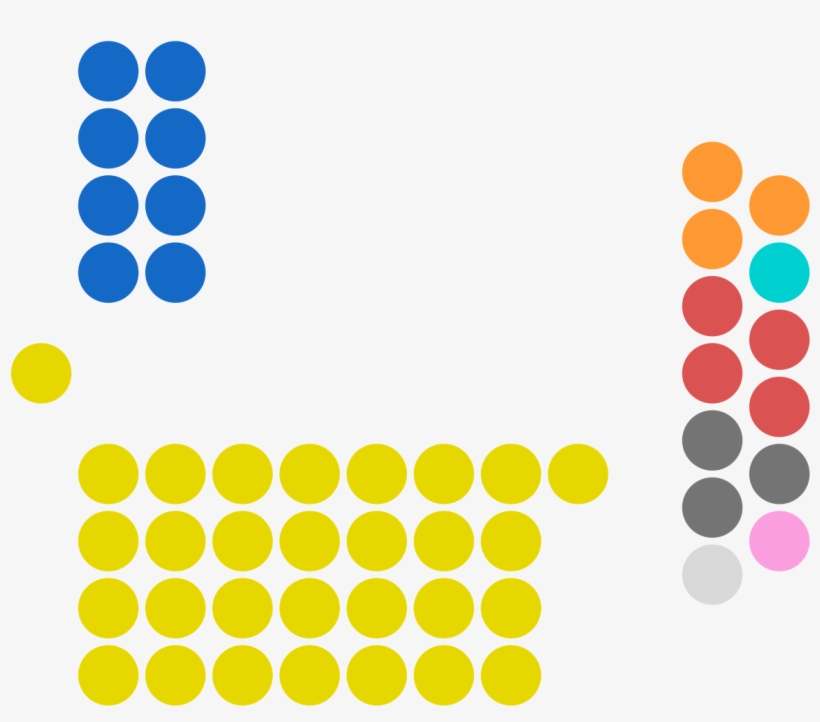 Smart Buildings Infographic PNG Image | Transparent PNG Free Download ...