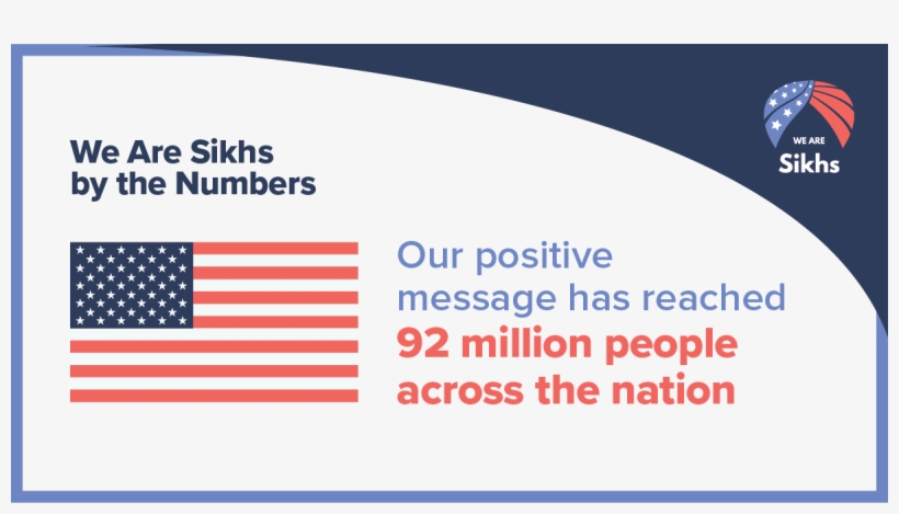 #wearesikhs Hashtag On Twitter - Flag Of The United States PNG Image ...