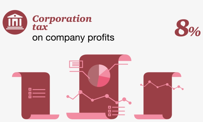 Png Royalty Free Stock Paying For Tomorrow Future Pwc - Graphic Design ...