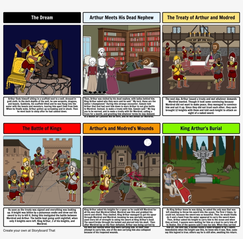 Le Morte D'arthur - Le Morte D Arthur Characters PNG Image ...