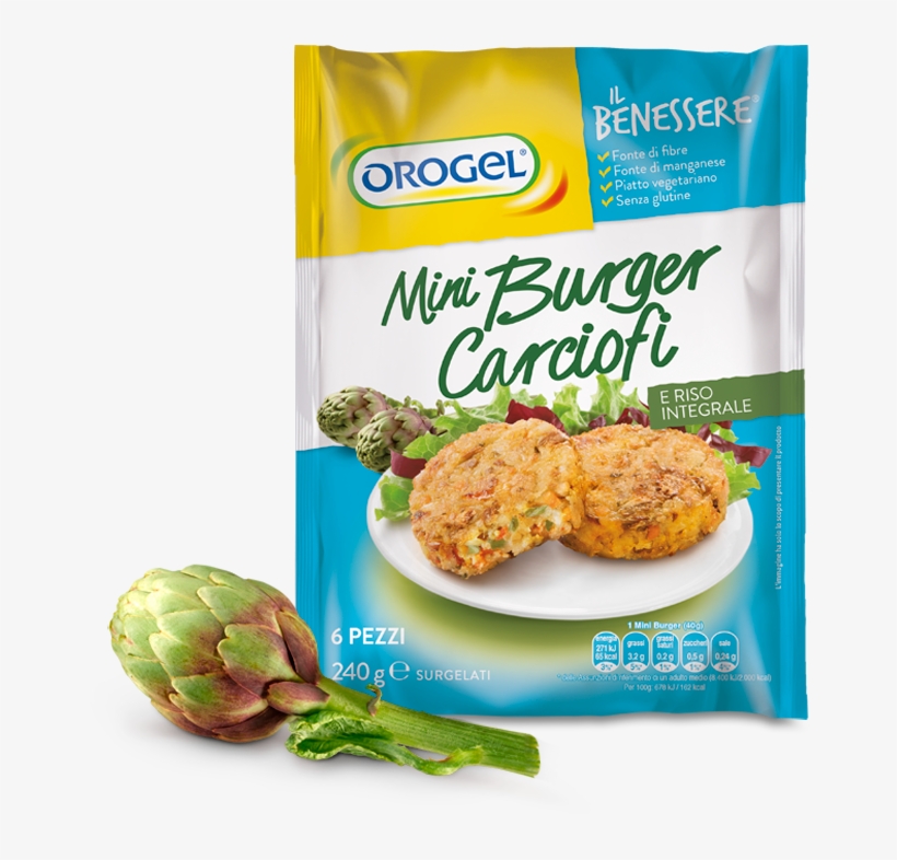 Orogel PNG Image | Transparent PNG Free Download on SeekPNG