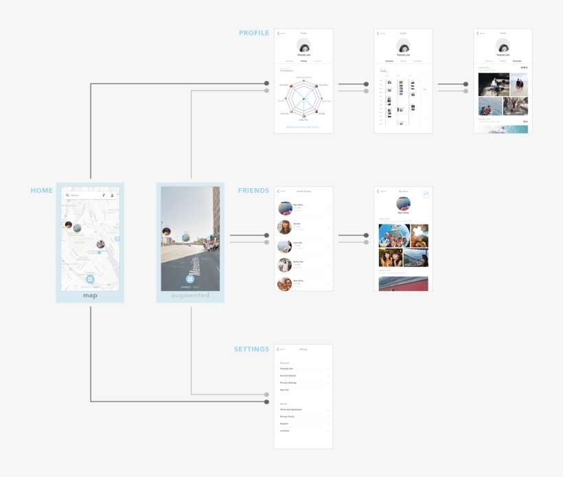 Fabric-wireframe PNG Image | Transparent PNG Free Download on SeekPNG