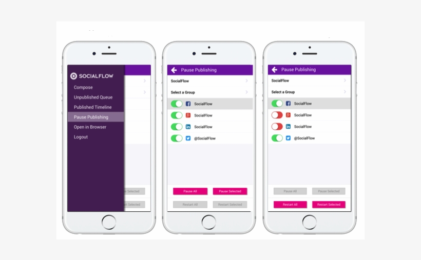 Mobile Pause Publishing - Iphone PNG Image | Transparent PNG Free ...