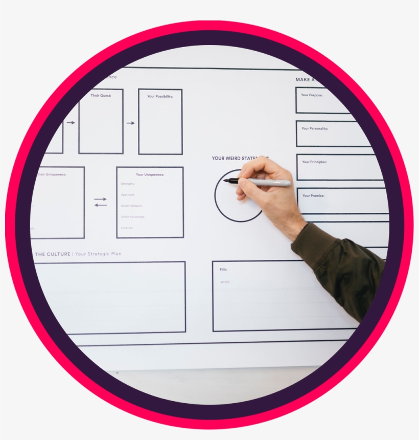 Weird - Circle PNG Image | Transparent PNG Free Download on SeekPNG