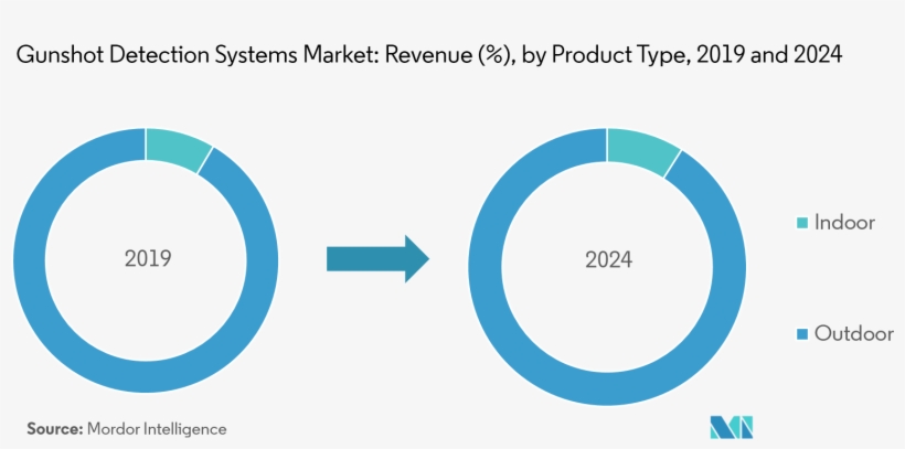 Gds1 - Circle PNG Image | Transparent PNG Free Download on SeekPNG