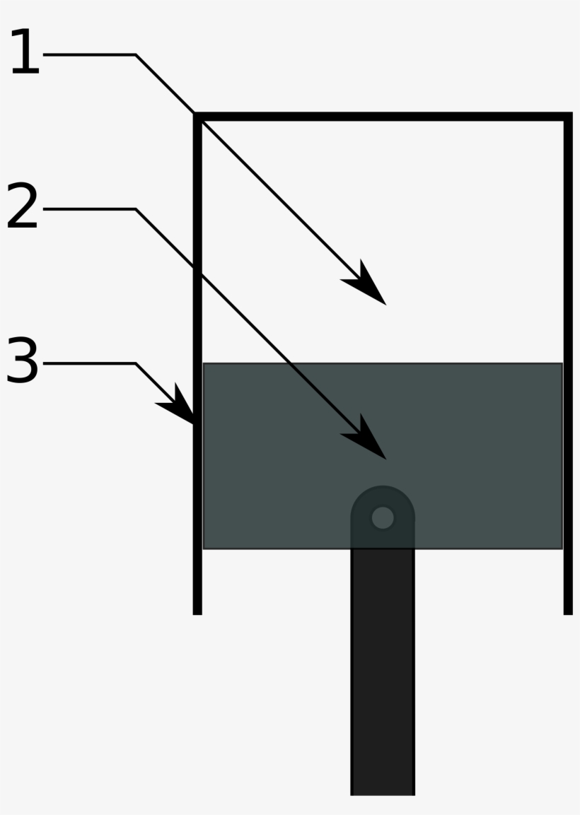 Open - Diagram PNG Image | Transparent PNG Free Download on SeekPNG