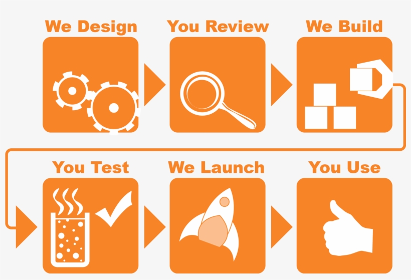 Amazon Web Services Icon Set PNG Image | Transparent PNG Free Download ...