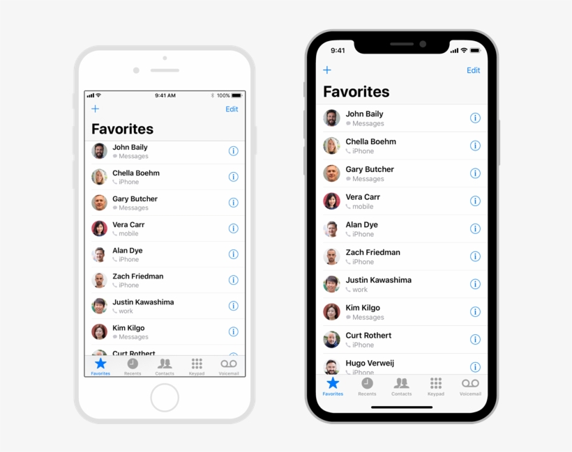 Download Iphone X Status Bar Png - Iphone X | Transparent PNG Download ...
