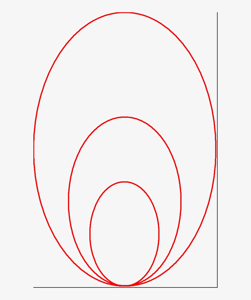 Golden Spiral 3 - Circle PNG Image | Transparent PNG Free Download on ...