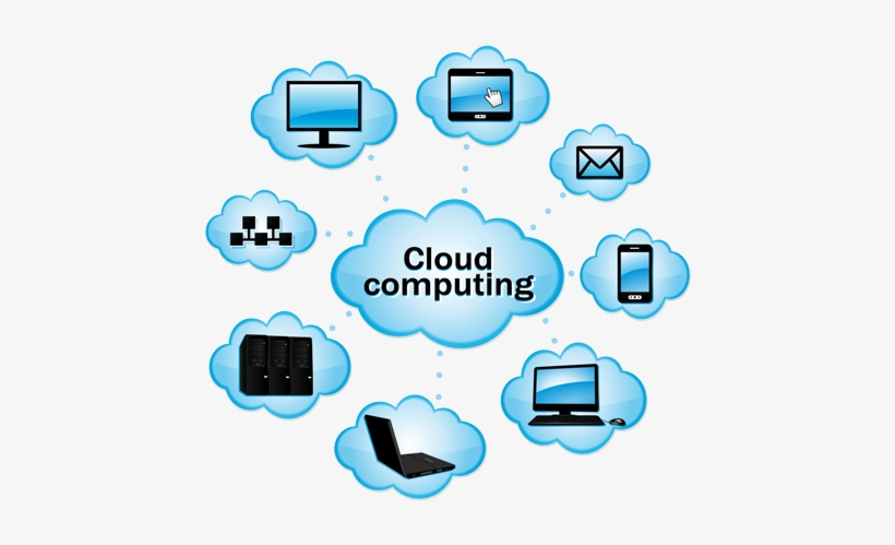 Cloud Computing Transparent Background