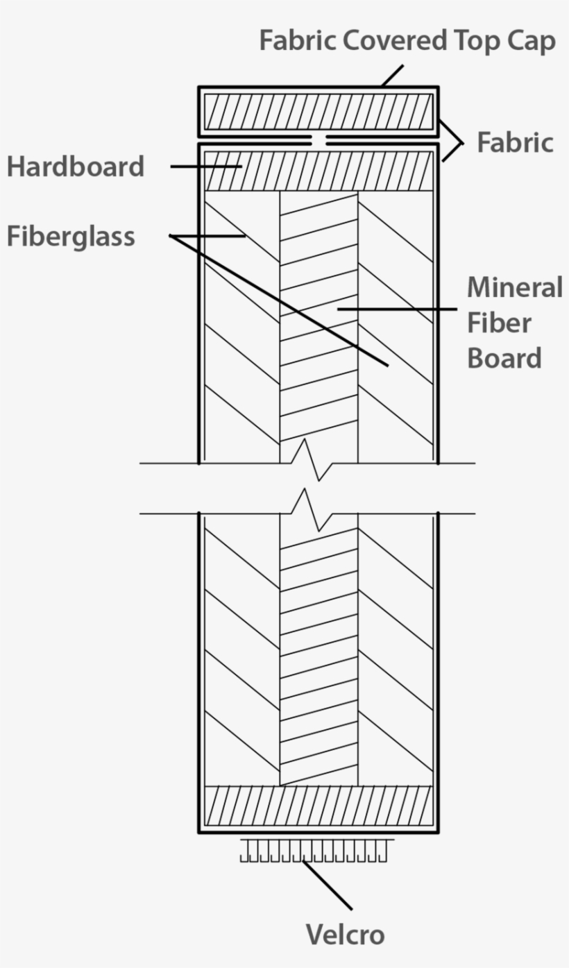 Product Specification - Diagram PNG Image | Transparent PNG Free ...
