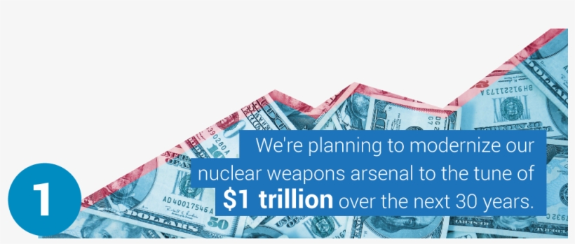Global Research - Us Nuclear Weapons Money PNG Image | Transparent PNG ...