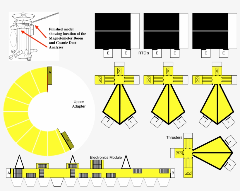10068 Pprmdl Full - Cosmic Dust Analyzer Cassini PNG Image ...