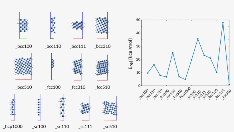 Training Reaxff Force Field - Diagram PNG Image | Transparent PNG Free ...