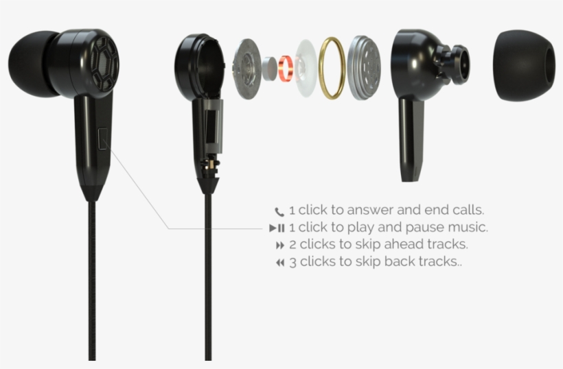 Exploded Headphones - I6 - Headphones PNG Image | Transparent PNG Free ...