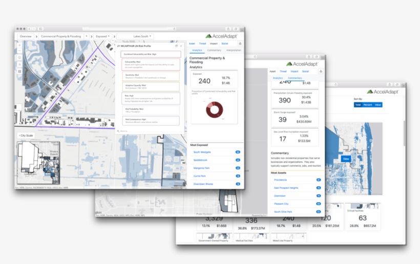 Powerful-assessments PNG Image | Transparent PNG Free Download on SeekPNG