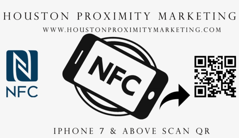 Nfc Card Logo3 PNG Image | Transparent PNG Free Download on SeekPNG