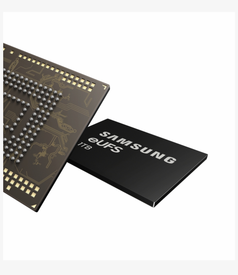 Samsung 1tb Chip PNG Image | Transparent PNG Free Download on SeekPNG