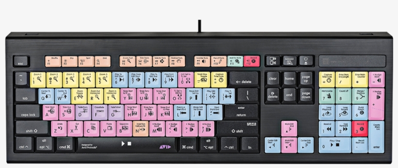 Product Specifications - Logickeyboard Avid Pro Tools PNG Image ...