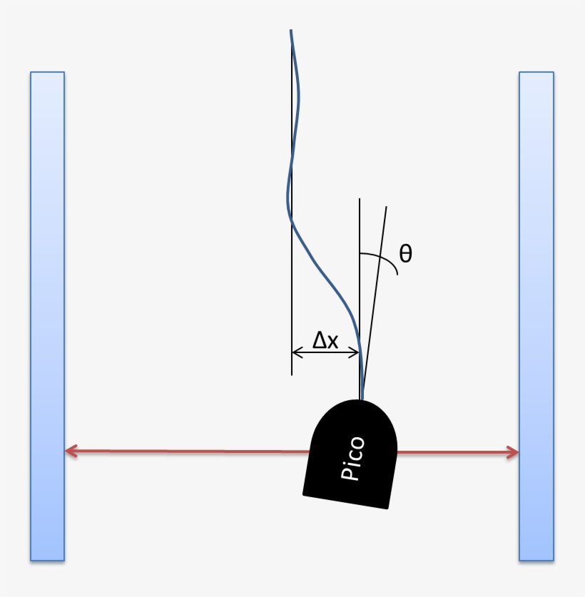Drive Parallel - Diagram PNG Image | Transparent PNG Free Download on ...