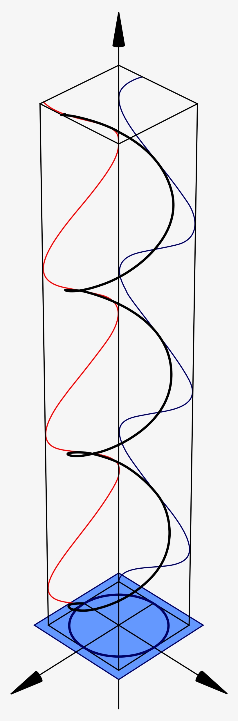 This Free Icons Png Design Of Polarisation PNG Image | Transparent PNG ...