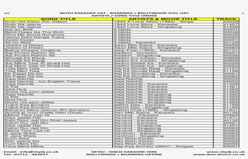 Song Title Artists Movie Title Track - Number PNG Image | Transparent ...