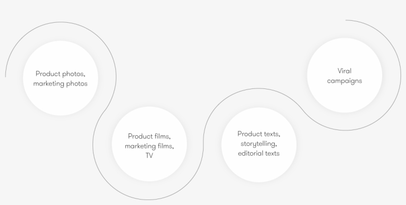 To References - Circle PNG Image | Transparent PNG Free Download on SeekPNG