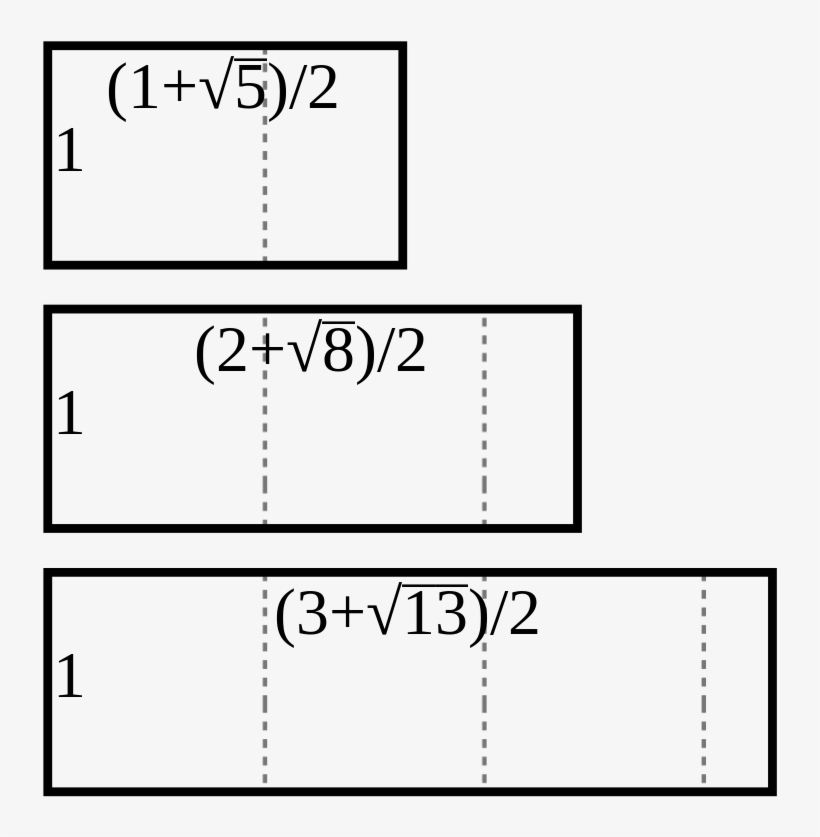 Gold, Silver, And Bronze Rectangles - Diagram PNG Image | Transparent ...
