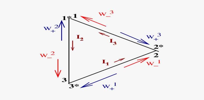 Download The Lisa Constellation - Diagram | Transparent PNG Download ...