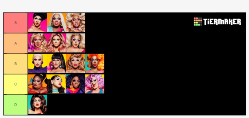 Rupaul's Drag Race Queens - Collage PNG Image | Transparent PNG Free ...