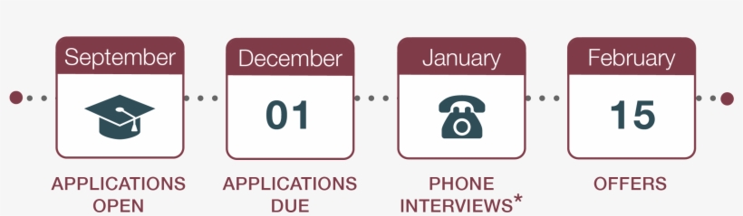 Important Dates - Graphic Design PNG Image | Transparent PNG Free ...