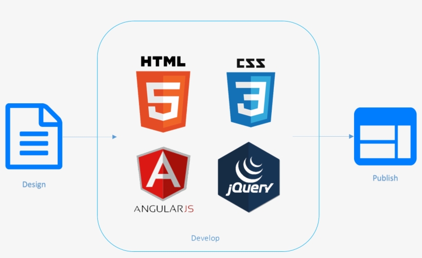 I Will Design Webpages And Frontend Html5 Angularjs Html 5 Png Image
