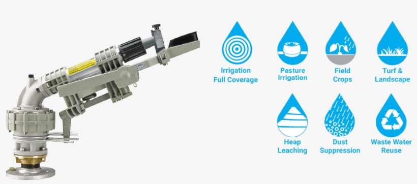 Features And Specifications PNG Image | Transparent PNG Free Download ...