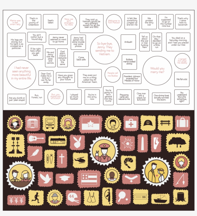 Detail Of Infographic PNG Image | Transparent PNG Free Download on SeekPNG